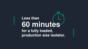 RABS vs. Isolator – Choosing the right Isolation Technology