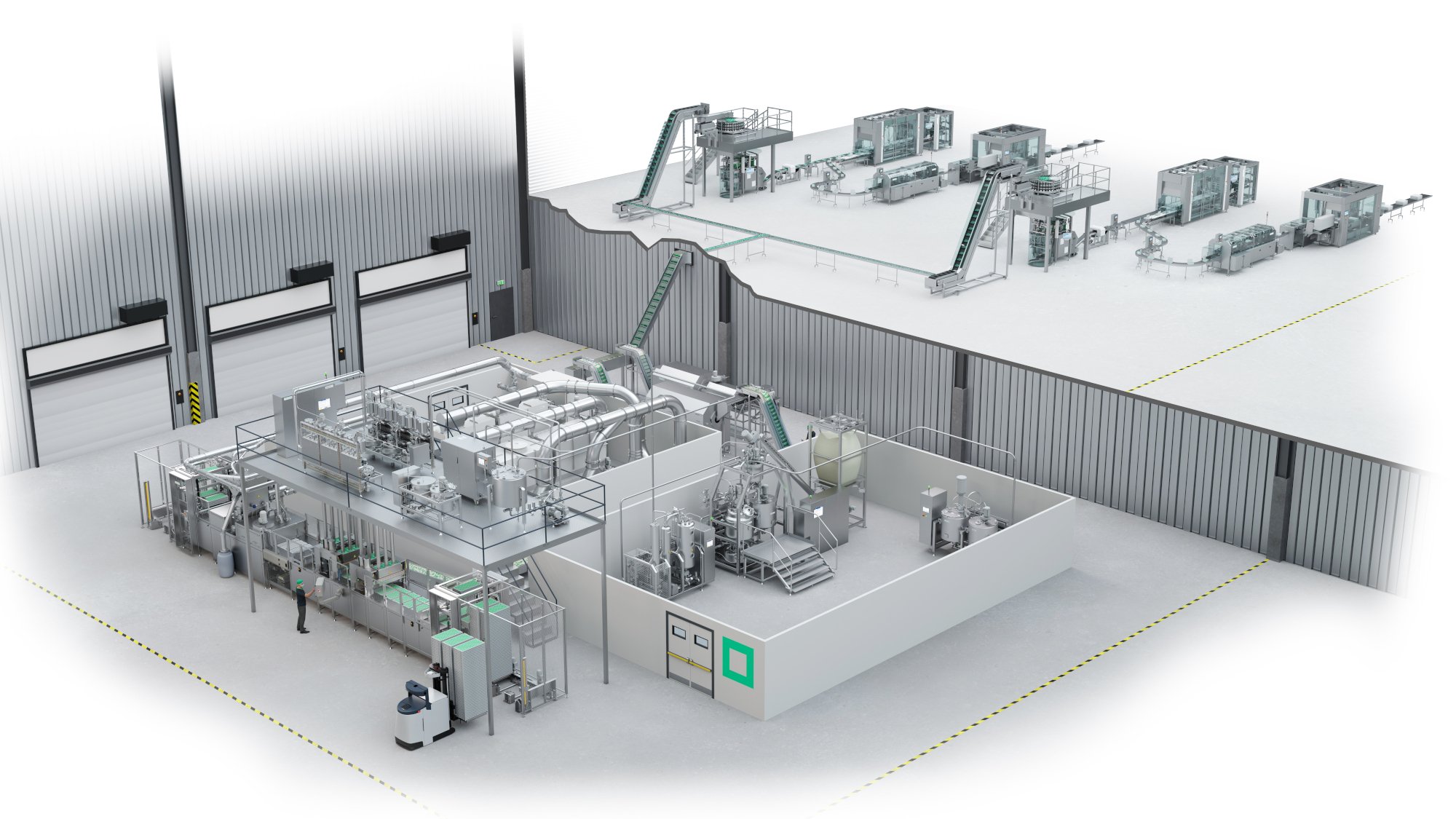 Producing the perfect gummies and jellies