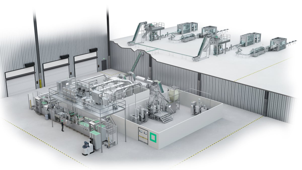 Syntegon at ProSweets: come to experience line competence in ...