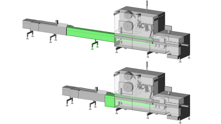 The huge gain of linear motors (XTS) for high-performance packaging ...