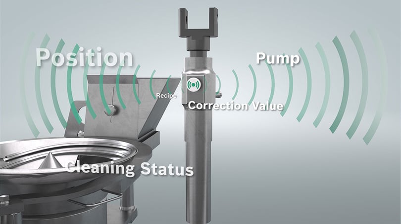 Pharmaceutical Filling Machines | Precise & Efficient