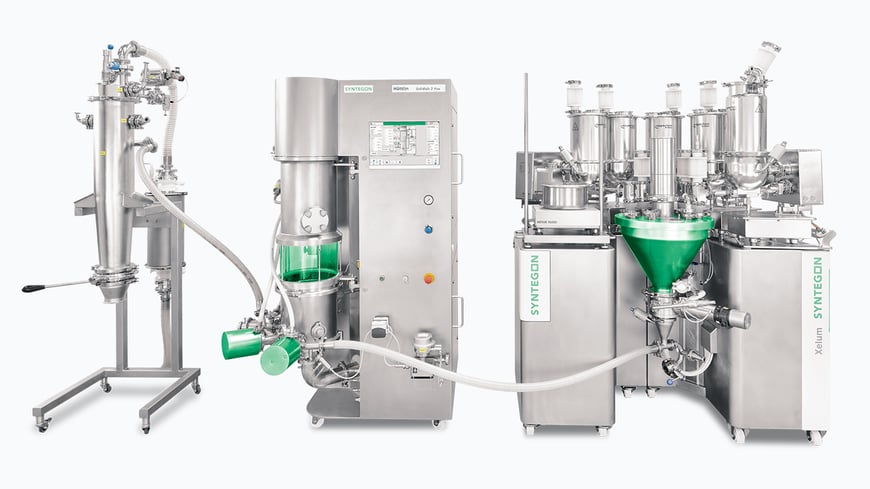 Continuous Manufacturing of Pharmaceuticals | Key Benefits