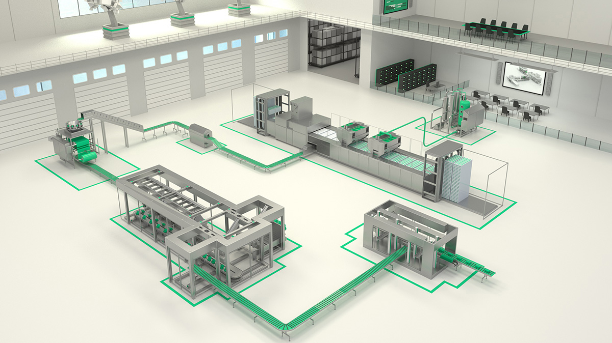 Confectionery Packaging – Complete Line Solutions | Syntegon Solutions