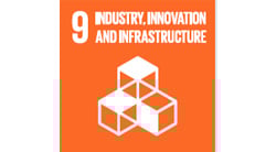 Sustainability Report 2024