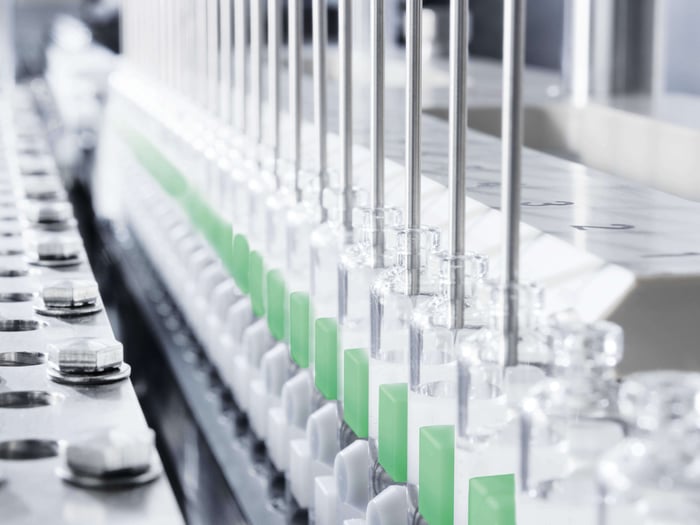 Pharma Packaging Solutions | High Speed & Quality