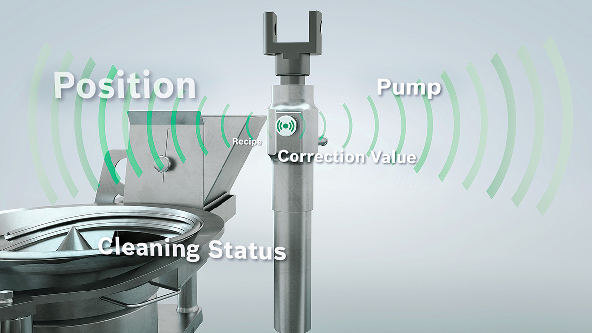 Pharmaceutical filling machines » Syntegon