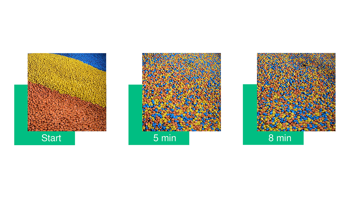 Tablet Coating Machines | Fast. Efficient. Flexible