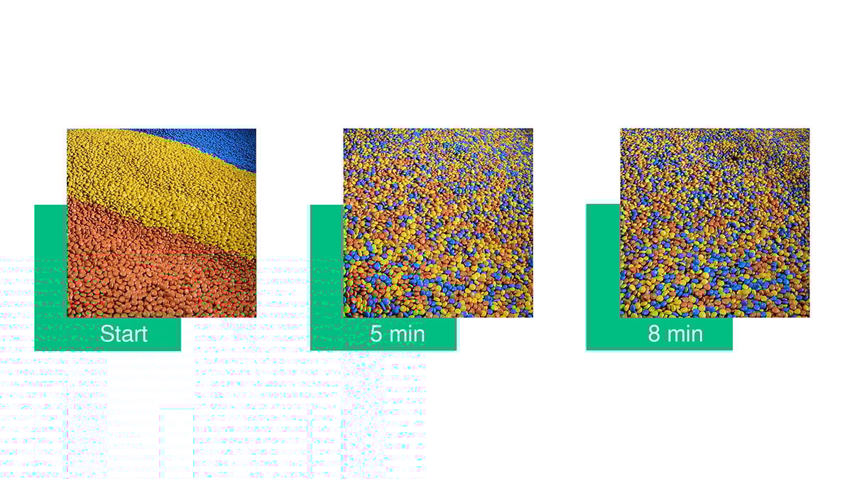 Tablet Coating Machines | Fast. Efficient. Flexible